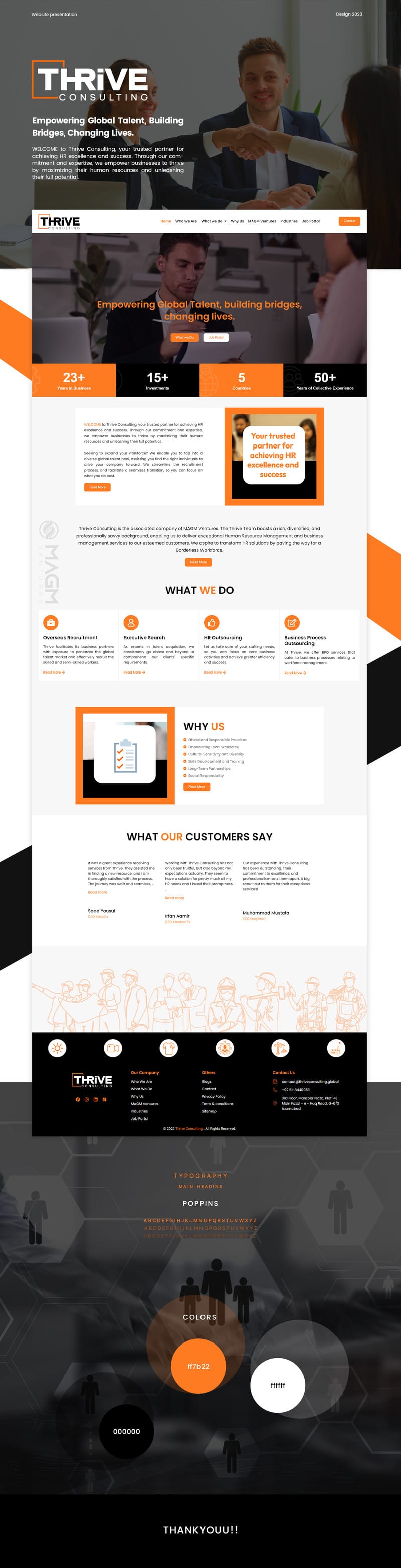 Thrive Consulting - Wolfiz Solutions PVT LTD